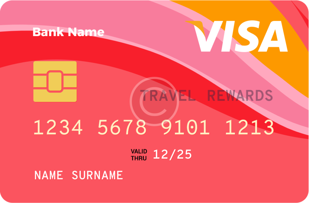Credit Cards